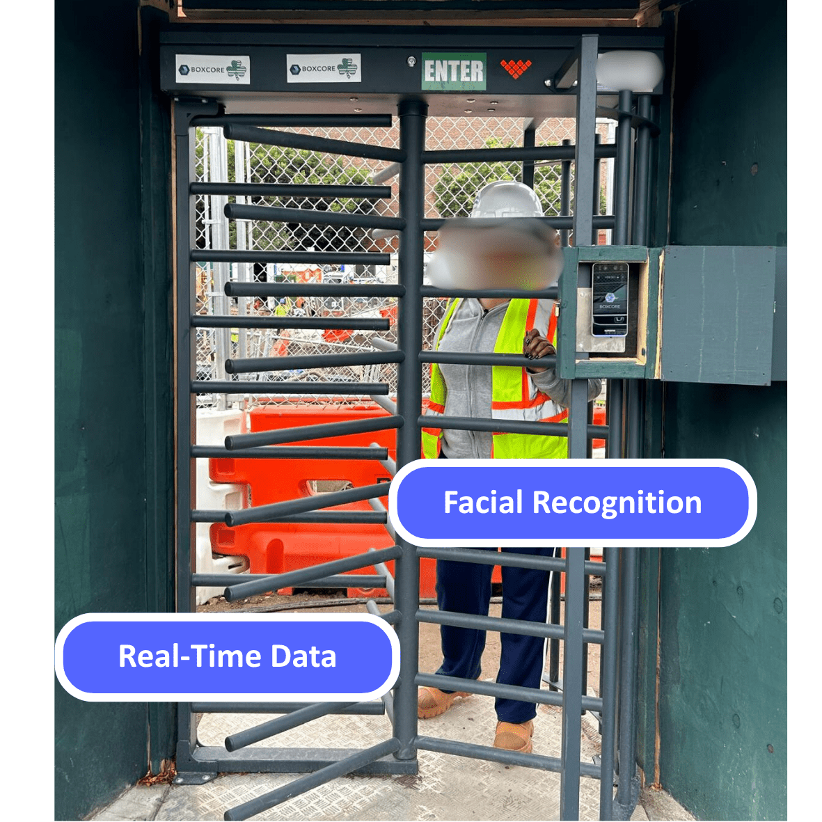Access Control - Boxcore